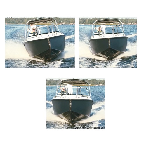 Panou Mente ACS AP control flapsuri automate