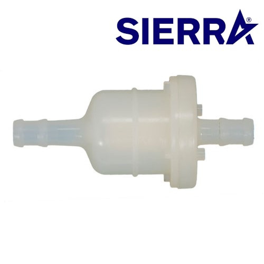 Accesorii barci, Piese de schimb ambarcatiuni - EpixMarine.Ro